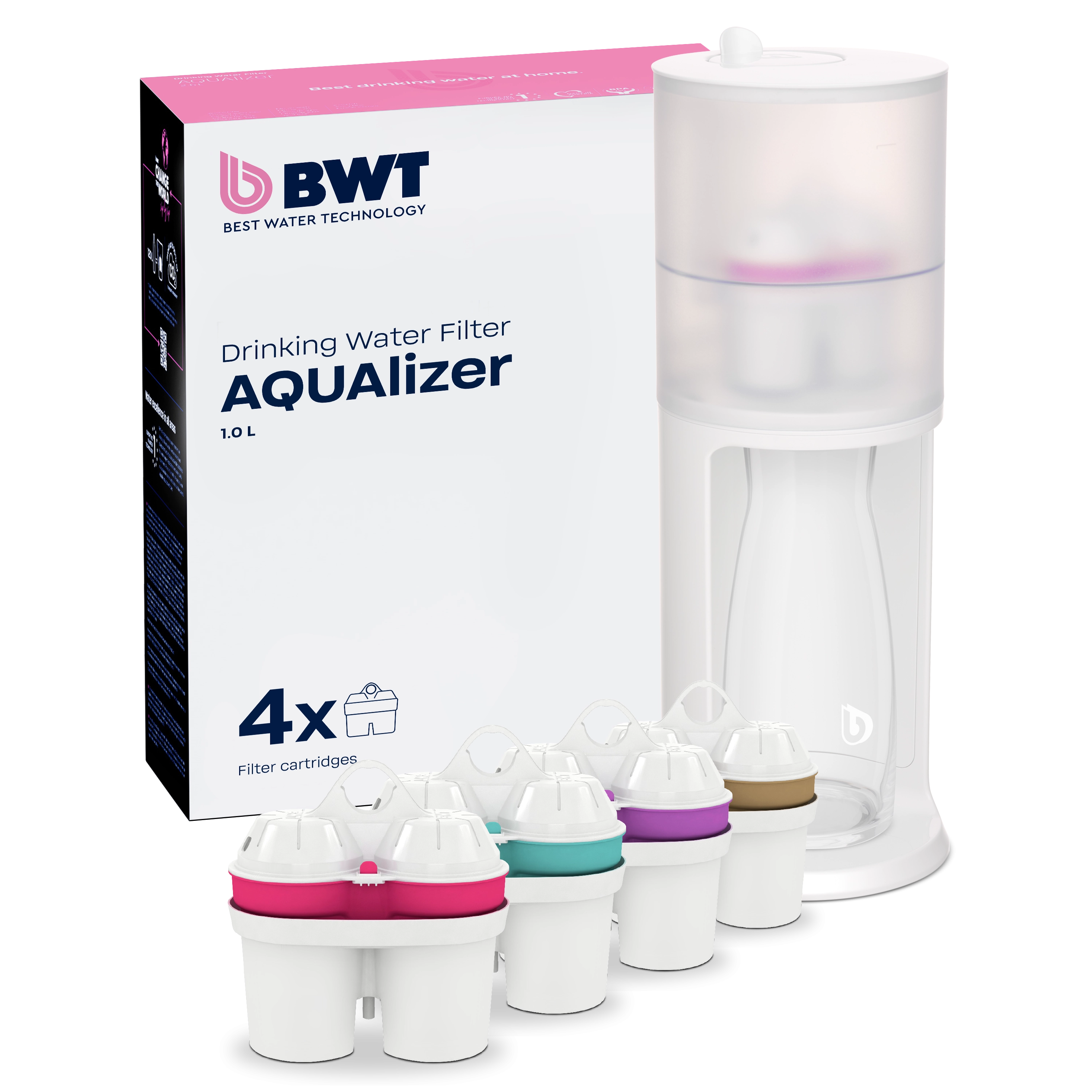 BWT Wasserfilter-Station AQUAlizer ZINK Magnesium Probierset